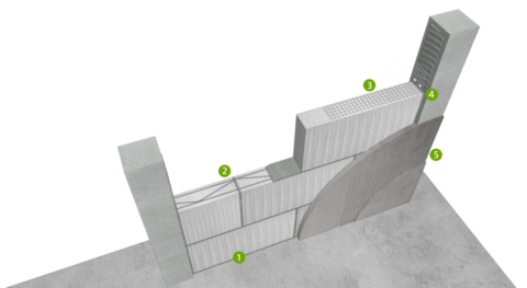 DVG Sical | Bloco de Concreto Celular